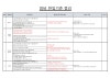 건설현장 장비반입 기준 및 건설기계 반입허가서 반입허가제 근거 내용 네이버 블로그